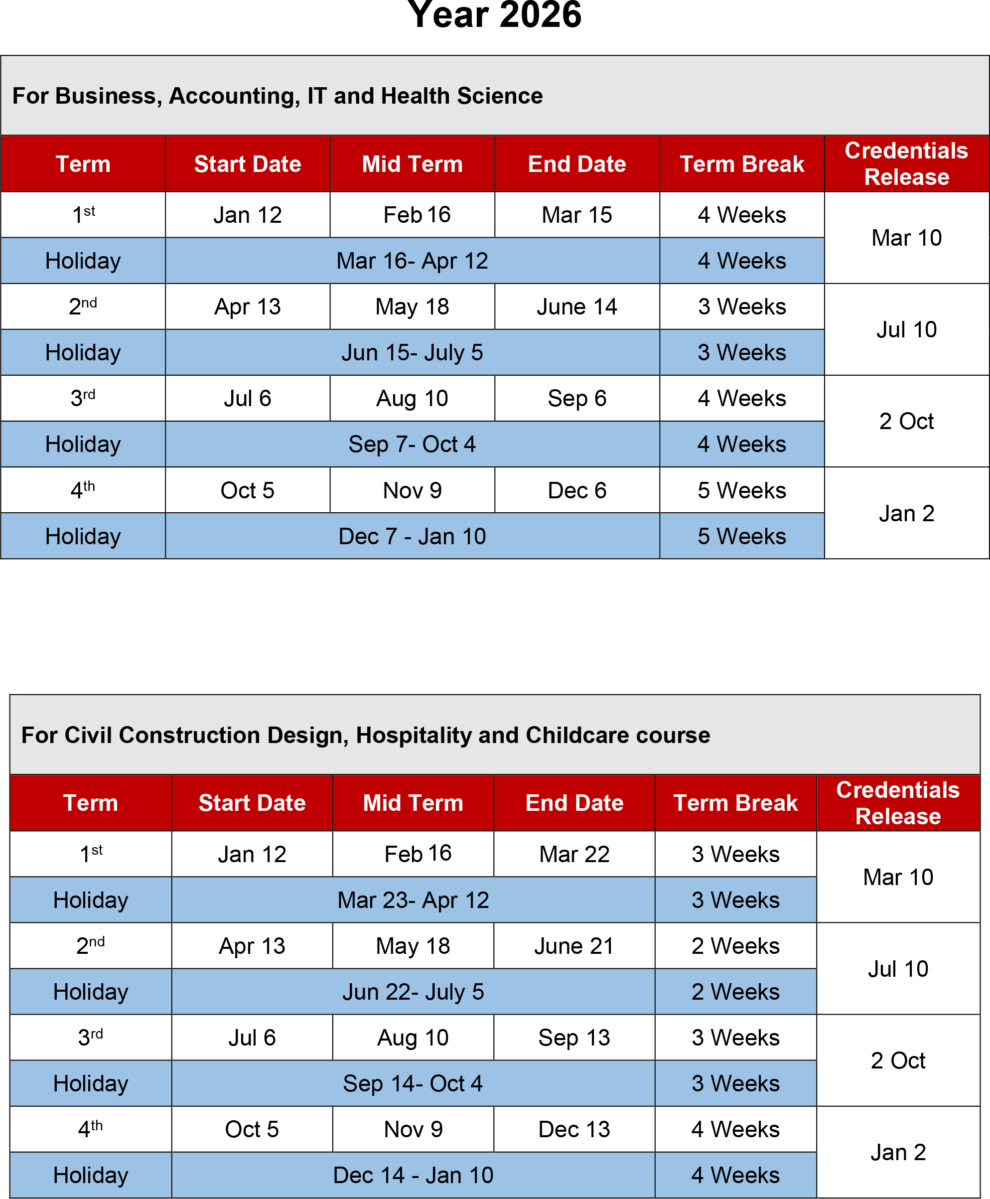 Australian Harbour International College (AHIC)